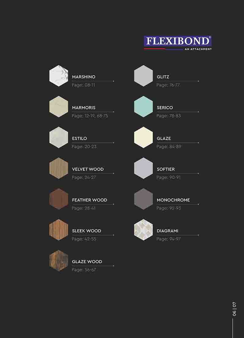 Flexibond PVC Collection